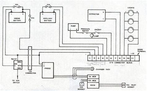 Zig Cf8 Wiring Diagram Wiring Diagram Pictures