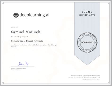 Github Smoijuehdeep Learning Coursera Coursera Deep Learning