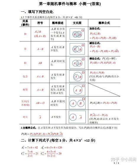 全国自考概率论与数理统计二 经管类 知识点整理第一章随机事件与概率小测一及其答案 知乎