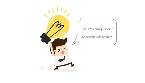 13 Common Plm Implementation Problems And How To Avoid Them Share Plm