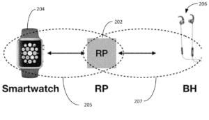 This Upcoming Bluetooth Range Extender Lets You Take Your Playlist Underwater Headphonesty