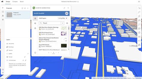 The Forma Industry Cloud Takes Shape With New Connections To Esri And