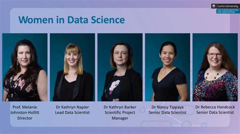Well Done To These Women In Data Science Sidra Nasir Qureshi