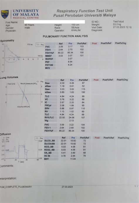 Assessing Lung Function Department Of Social And Preventive Medicine