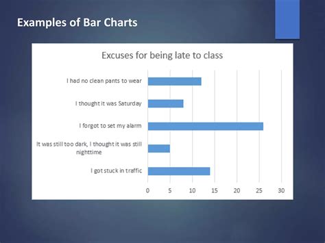 Introduction To Descriptive Statistics Pptx Business Accounting