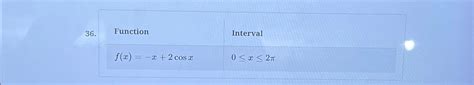 Solved Sketching The Graph Of A Function Over An Interval In