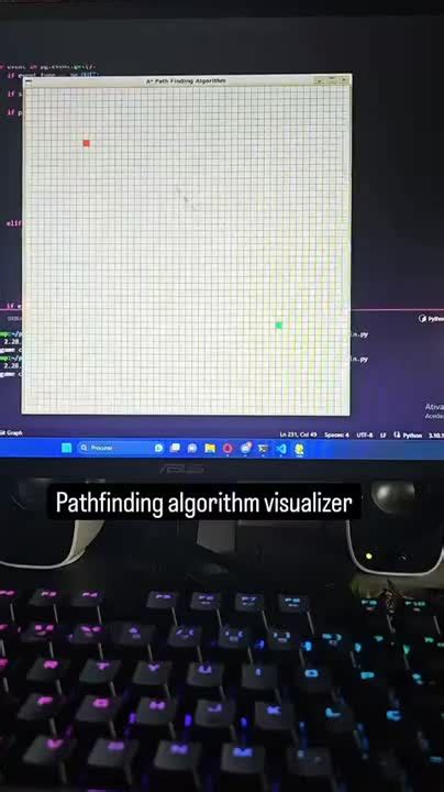 Lucas Silva On Linkedin Today I Finnish The Visualization And Implementation Of A Pathfinding