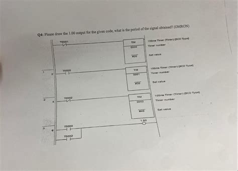 Q4 Please Draw The 100 ﻿output For The Given Code