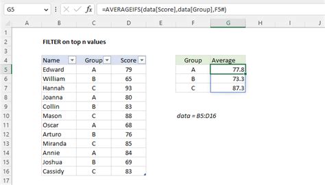 Formulas By Year 2023 Exceljet