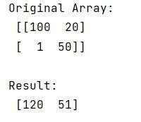 Python How Does The Axis Parameter From NumPy Work