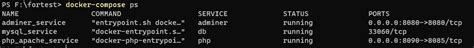 Docker Compose Push Multiple Services Containers To Docker Hub