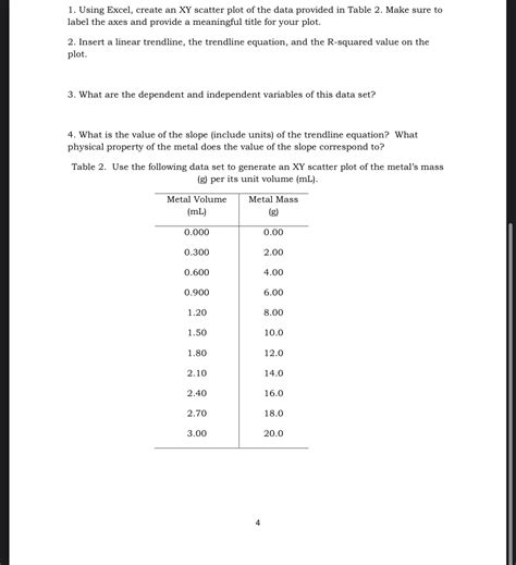Solved 1 Using Excel Create An Xy Scatter Plot Of The Data