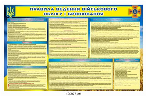 Стенд з правилами військового обліку ️ Купити недорого