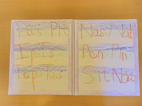 Class 1 Letters And Sounds The London Acorn School