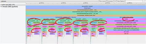 使用pytorch Profiler和tensorboard解决数据输入管道上的瓶颈问题 小猪ai