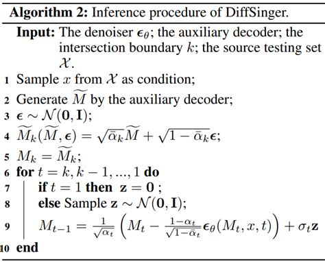 Paper Review DiffSinger Singing Voice Synthesis Via Shallow Diffusion Mechanism