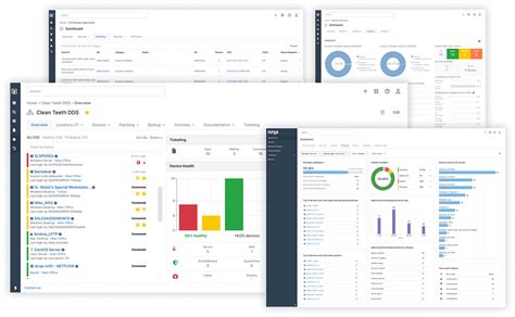 Vulnerability Management Tool Best Rated Software Ninjaone