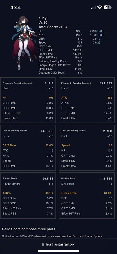One Of My Best Built Characters R Xueyimains One Of My Best Built Characters R Xueyimains