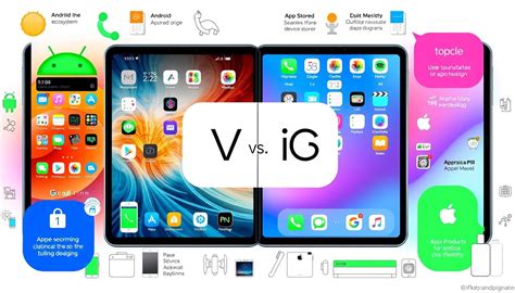 Android Or IOS Which Mobile OS Is Best For You