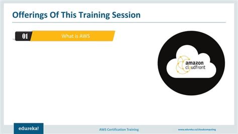 Aws Cloudfront Creating Amazon Cloudfront Distribution Aws Training Edureka Ppt