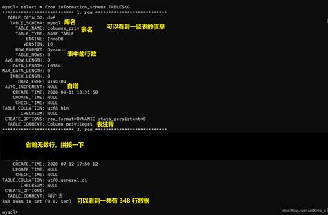 搞懂安全渗透之 Sql 注入(入门篇)sql渗透 Csdn博客 搞懂安全渗透之 Sql 注入(入门篇)sql渗透 Csdn博客