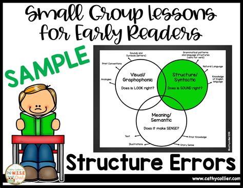 6 small group lessons for structure errors when reading