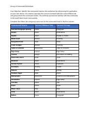 Identify Microsoft Word Commands Quickly Group Of Commands Course Hero