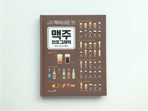 《맥주 인포그래픽》 맥주에 관한 거의 모든 정보
