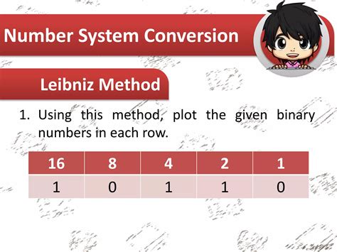 Binary To Decimal Conversion Pptx