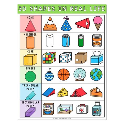 Lucky To Learn Math 1st Grade Unit 5 Geometry And Fractions
