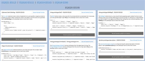 Leveraging The Newest Esxx Features In Lwc Salesforce Developers Blog