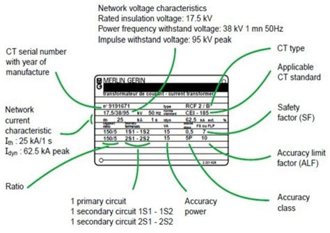 Technical Engineering Portal On Linkedin Electricalengineering Power System Transformer