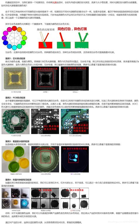 颜色互补及光源选型 光源颜色 互补 Csdn博客