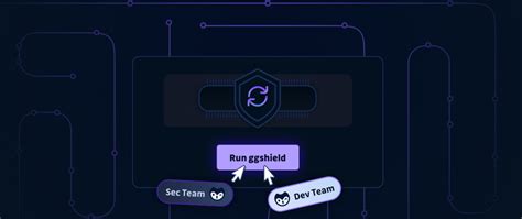 Get Caught Up With Ggshield New Ways To Install Custom Remediation Messages SARIF And More