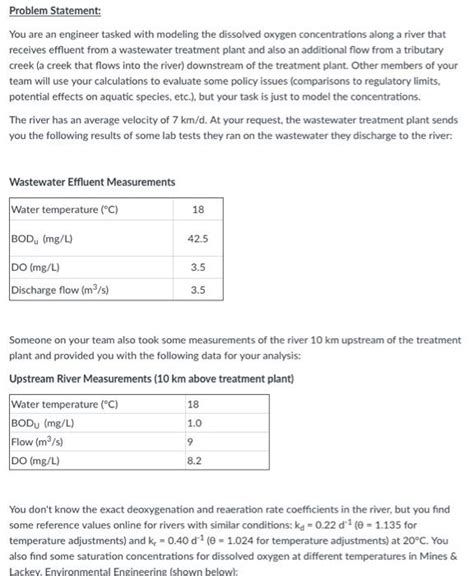 Solved Problem Statement You Are An Engineer Tasked With