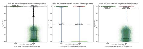 the nice fuzzy hashing debate codesanitize