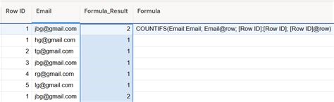 Identify Duplicate Entries Using Email Column Contact And Row Id