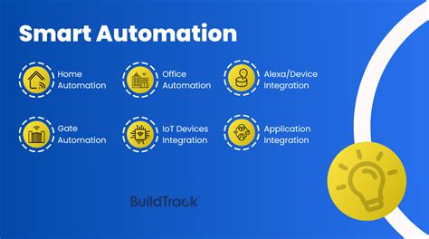 Smart Automation Solutions Enhance Your Home Or Business Sk Smartomation