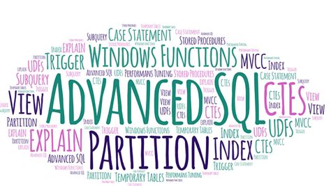 Leetcode Sql Questions Leetcode Curated Sql 70 — Leetcodefree By