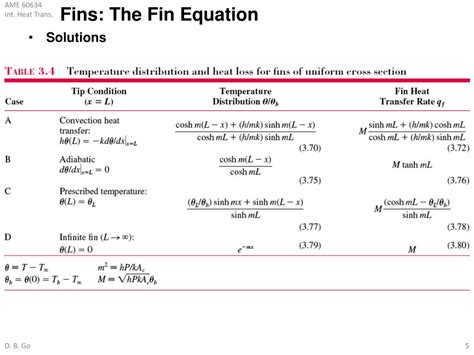 Ppt Thermal Circuits Contact Resistance Powerpoint Presentation