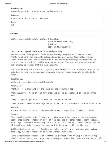 Tree Map Java Platform Se Pdf