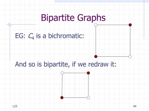 PPT Graphs PowerPoint Presentation Free Download ID