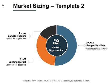Demand Forecasting Powerpoint Presentation Slides Presentation