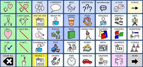 EasyChat Phrases Liberator Ltd