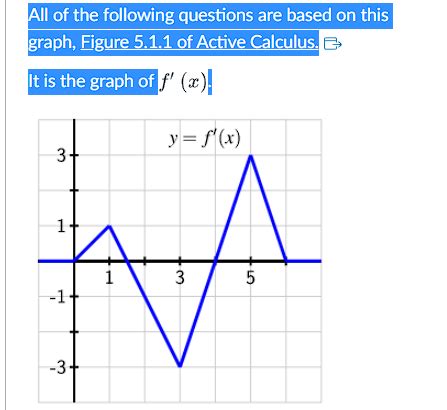 Solved All Of The Following Questions Are Based On This Chegg