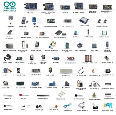 Monster Starter Kit For Arduino Uno Mega Nano Complete Advanced Set