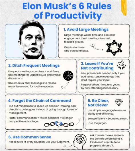 Arun Prasath M Saravanan Mba Posted On Linkedin