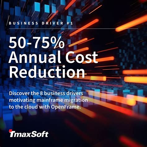 Tmaxsoft On Linkedin Mainframemodernization Ebook Openframe