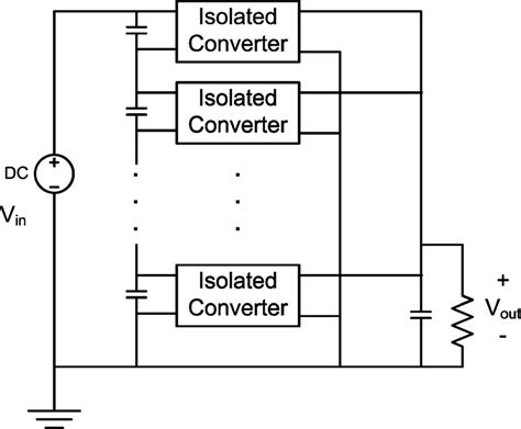 Abstracted Isop System Consisting Of Converters 1 Bottom Through N Top Download