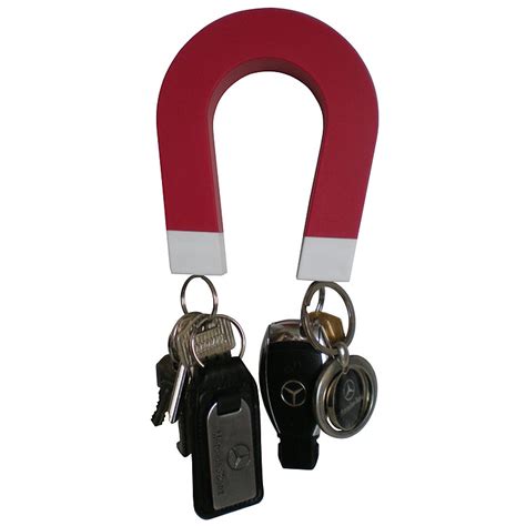 Que Es Un Iman En Que Es Un Iman De Que Es Un Iman Y Que Es Un Iman Para